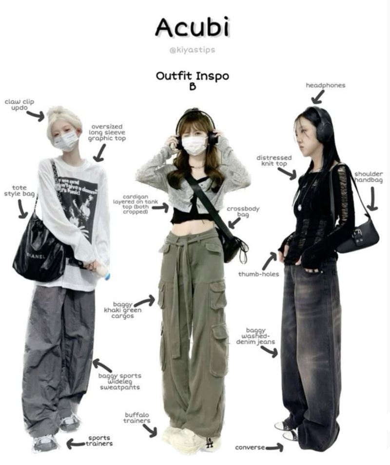 Acubi Fashion 101: What it is & Where to Shop - RETAILBOSS